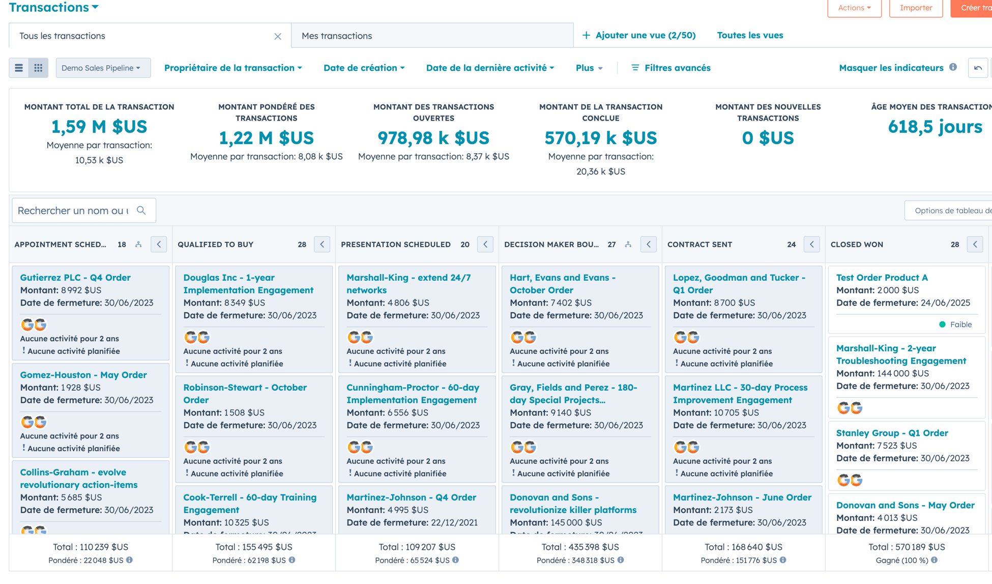 Le pipeline de vente dans HubSpot Sales
